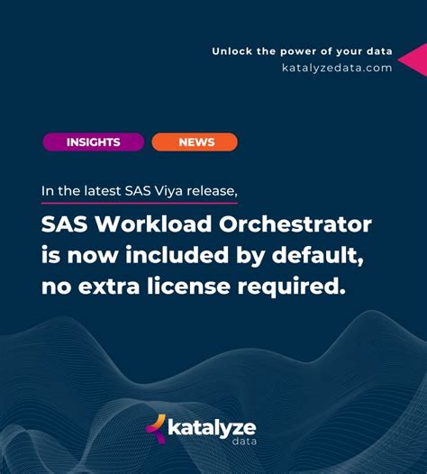 Katalyze Data Formerly Amadeus Software On Linkedin Sasviya