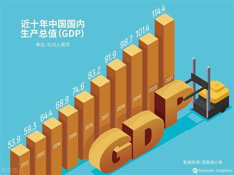 恒大巨额债务的背后，是整个地产行业的寒冬 知乎