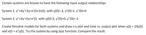 Certain Systems Are Known To Have The Following Input Output Relationships System Y Y Y X