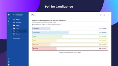 Top 3 Poll Tools On Confluence Devsamurai