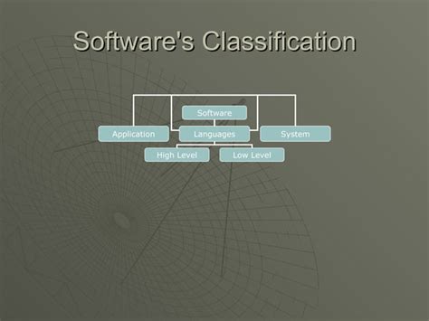 oop presentation ppt programming languages computing