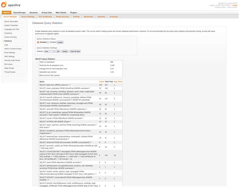 Openfire Database Query Statistics Guide