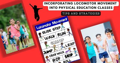 Exploring Locomotor Movements In Pe Unpacking Locomotor Skills And