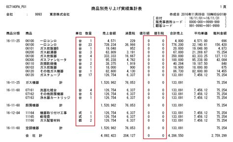 Psm 11 Have Good Accuracy Than Psm 4 And 6 But Sometimes Missing Word