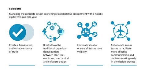 Aerospace Design Part 1 Siemens Software