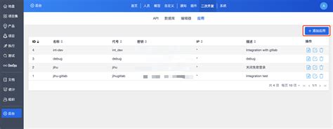 禅道产品集成 极狐GitLab