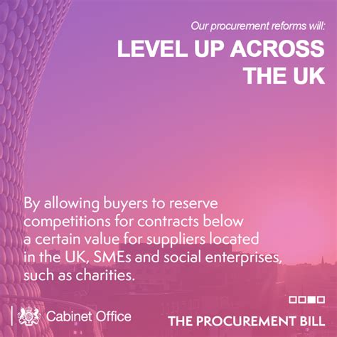 Alex Burghart On Twitter Rt Cabinetofficeuk The Procurement Bill