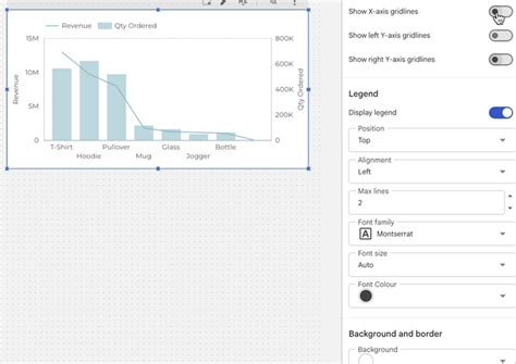 Generate Dummy Data With Faker A Guide On How To Use Pythons Faker