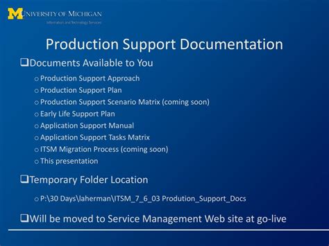 Production Support Plan Template Printable Word Searches