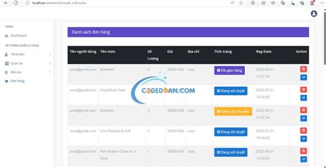 Website Php Mysql Cửa Hàng Thức ăn Nhanh