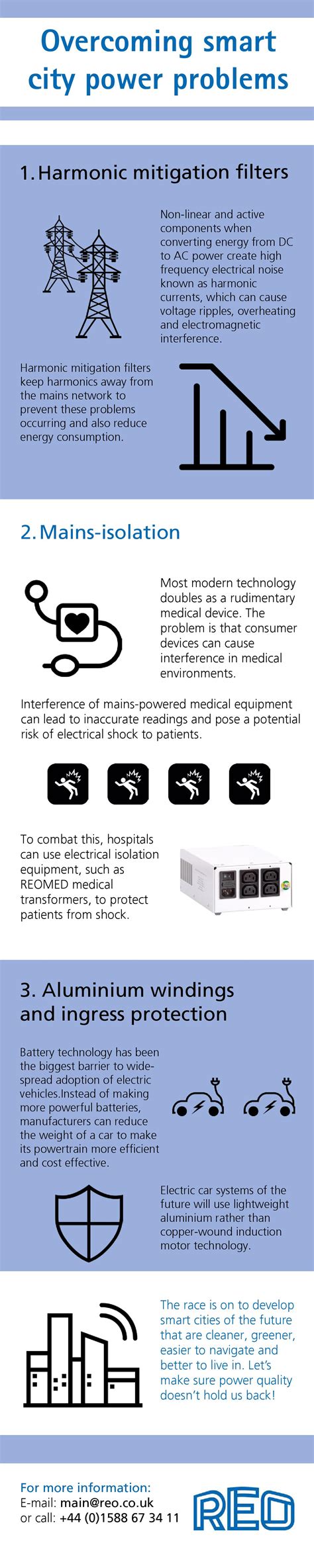Overcoming Smart City Power Problems Iot Now News And Reports