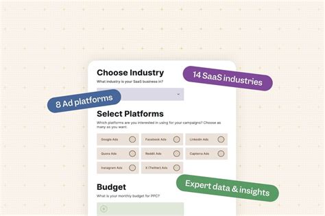 Ad Performance Calculator For Saas By Aimers Feb 2024 Medium
