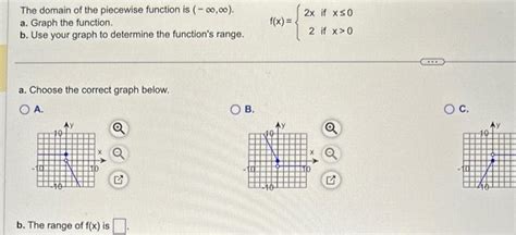 Solved The Domain Of The Piecewise Function Is A Chegg