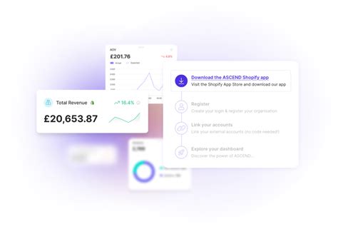 Installation Guide Step By Step Instructions For Installing The