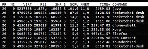 High Desktop Linux App Cpu Usage · Issue 20155 · Rocketchatrocket