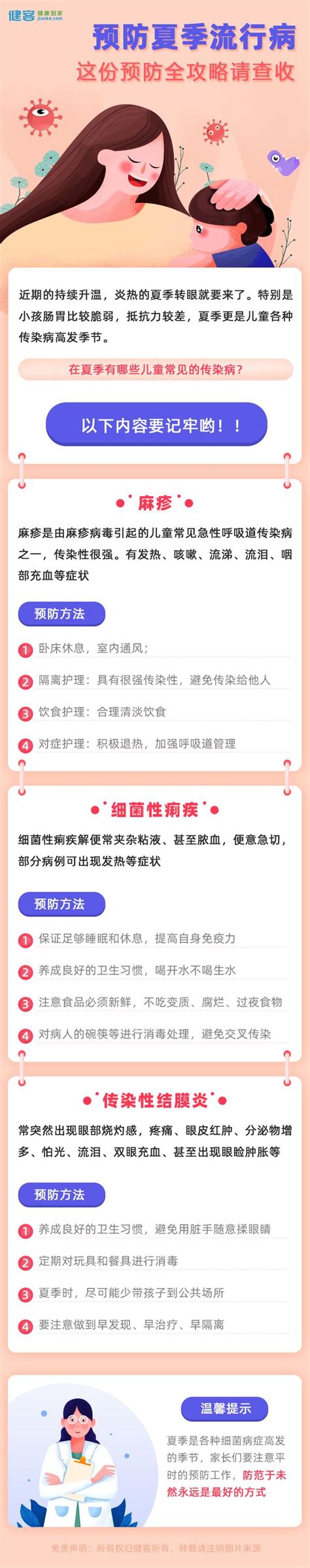 图解 夏季来临，预防流行病这份攻略请查收！ 知乎