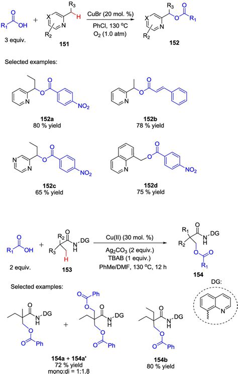 Copper‐catalyzed Csp³‐h Acyloxylation Of 2‐alkylpyridines And