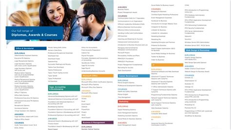 Pitman Training Sheffield On Linkedin Training Career Future Help Like Upskill Retrain