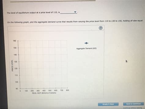 Solved 9 Deriving Aggregate Demand From The Income Expen