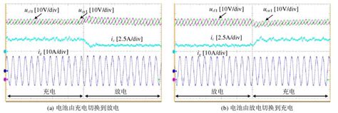 Modular Multilevel Converter With Integrated Battery Energy Storage