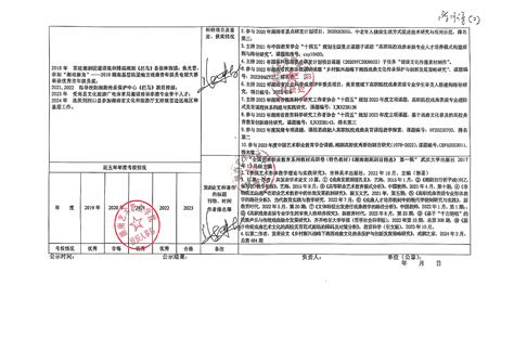 2024年艺术、群文、政工系列高级职称申报公示工作公示湖南艺术职业学院组织人事部