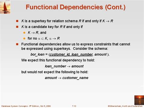 chapter 7 relational database design database system concepts