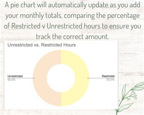 BCBA Bcaba Practicum Babe Fieldwork Hours Tracker Excel Google Sheets Etsy