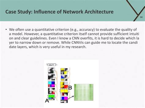 Towards Better Analysis Of Deep Convolutional Neural Networks Pdf Graphics Software