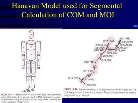PPT Angular Kinetics Review PowerPoint Presentation Free Download ID 9189727