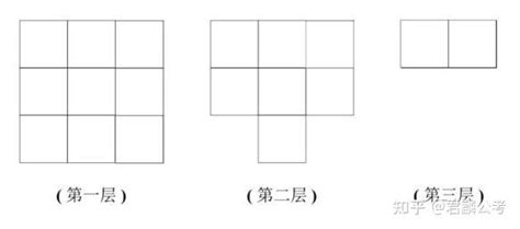 行测图形推理立体拼接之多合一 知乎