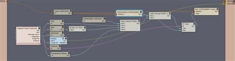 Tutorial Dynamic Texturing A Forum Aximmetry