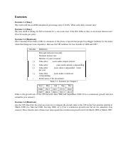 Exercise1 Docx Exercises Exercise 1 1 Easy My Credit Card Has An APR