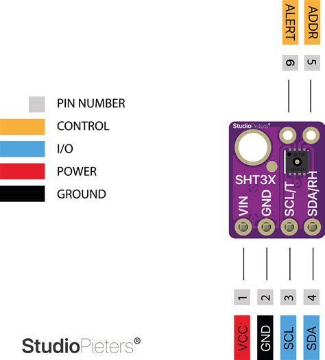 Sht3x подключение к Arduino