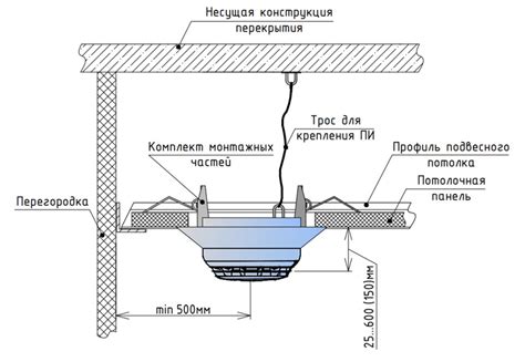 Трос для крепления пожарных извещателей к перекрытию фото