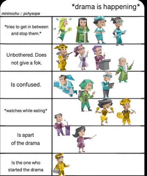 Mbti Meme Personalities Types Mbti Relationships Mbti Personality Mbti