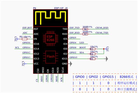 Esp8266读取rs232 Esp8266 I2c读取数据mob64ca140ce312的技术博客51cto博客