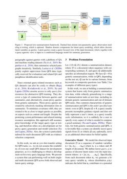 Text Summarization With Latent Queries DeepAI