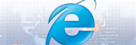 How To Solve Common Ie Bugs Catalin Red