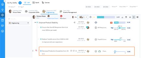 Know How To Integrate Servicenow Kpi With