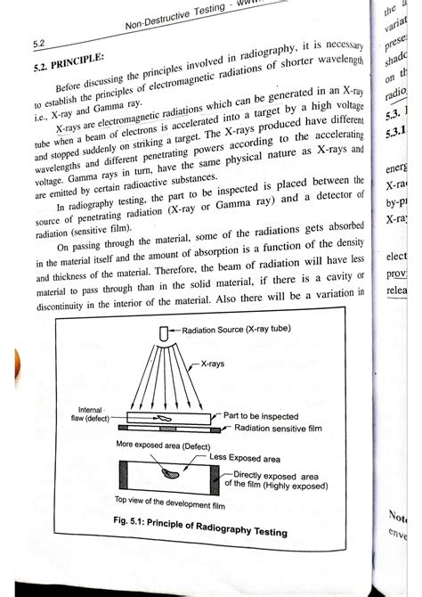 Solution Engineering Non Destructive Testing Radiography Testing