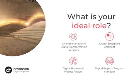 Daphné Mathy On Linkedin Hiring Digital