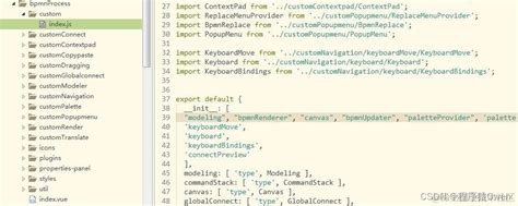 Bpmn Js Modeler Bpmnmodeler Csdn