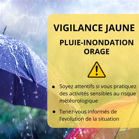 Alerte Jaune Pluie Inondation Orage