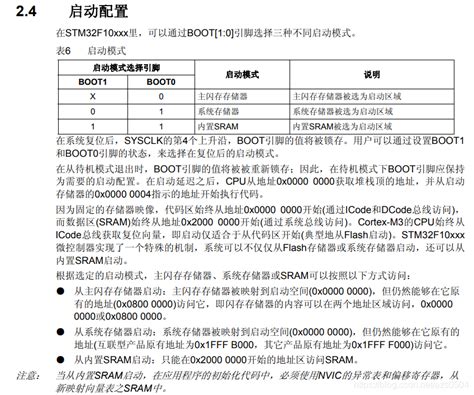 Stm32f1系列启动过程简单讲解stm32f1 启动过程 中断向量表 Csdn博客