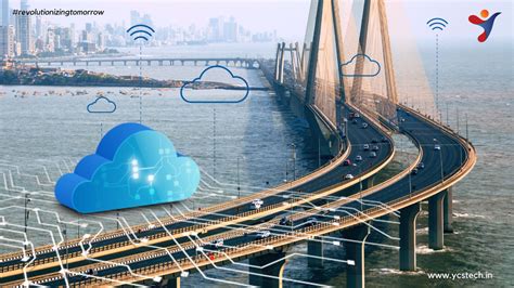How Has Chat Gpt Revolutionalized Software Development In India