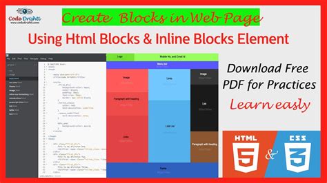 07 Html Block And Inline Block Level Element Tutorial Tutorials For Beginner Code Drishti