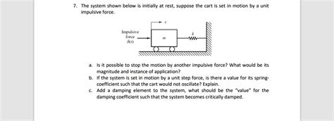Get Answer 7 The System Shown Below Is Initially At Rest Suppose