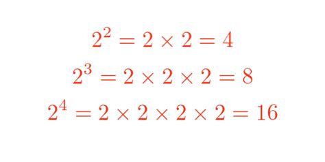 Graphicmaths Rules Of Exponents