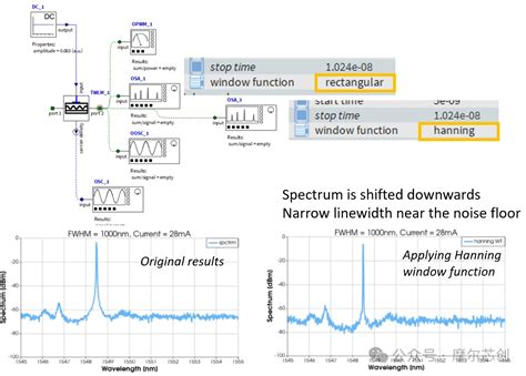 Ansys Lumerical 2025 R1的新功能 哔哩哔哩