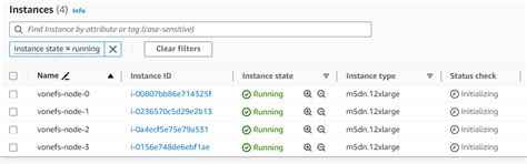 Simplifying OneFS Deployment On AWS With Terraform Dell Technologies Info Hub